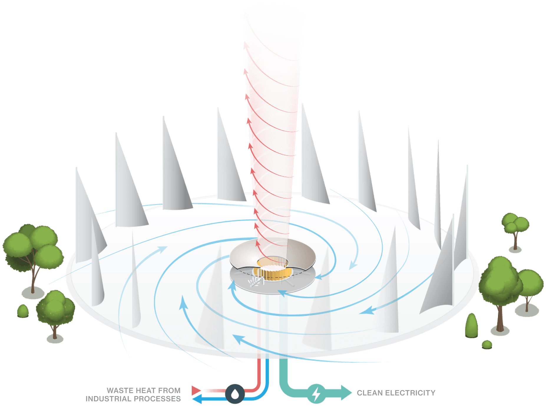 Home | Vortex Power Systems